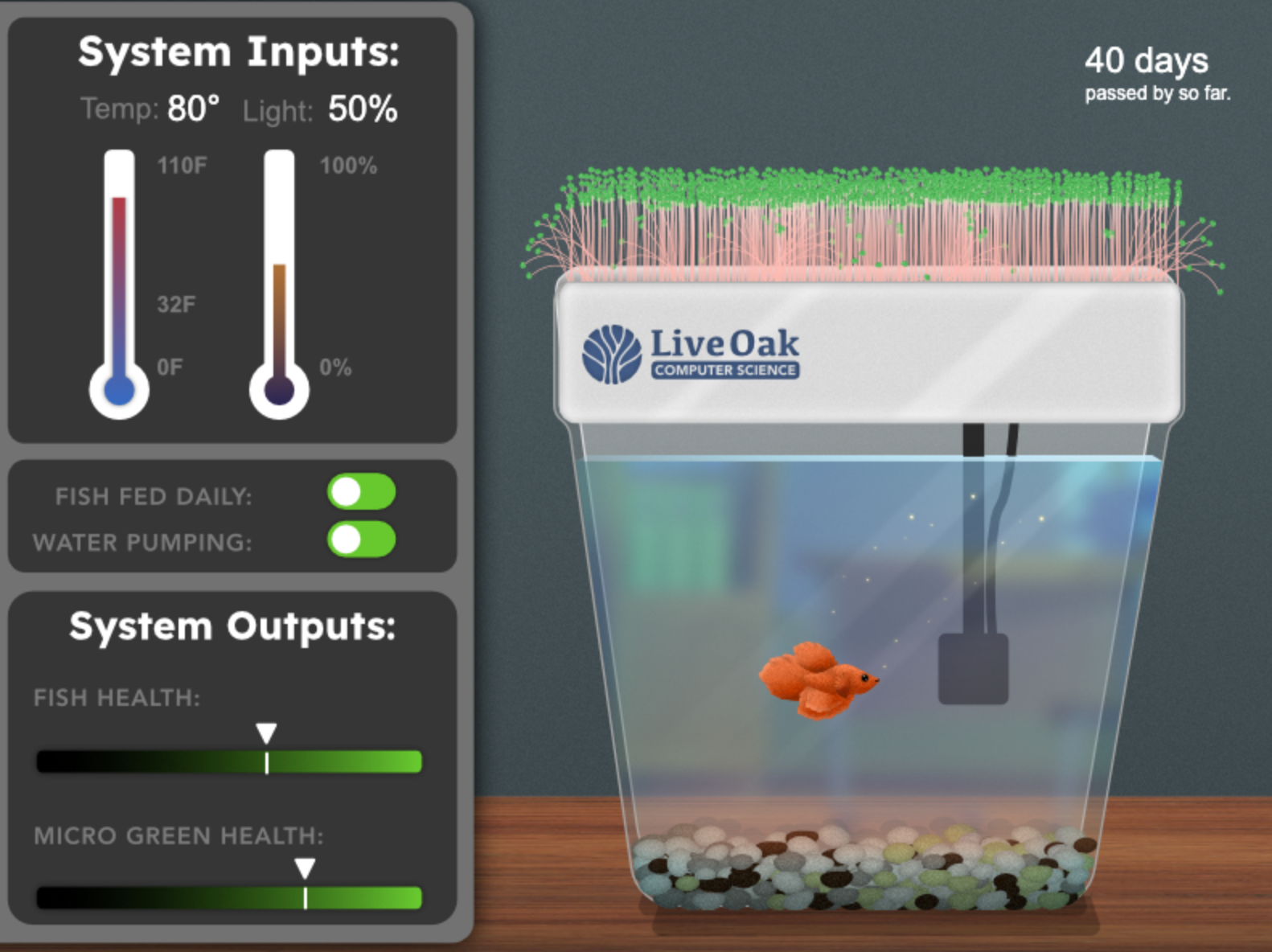 Desktop Experiment Kits