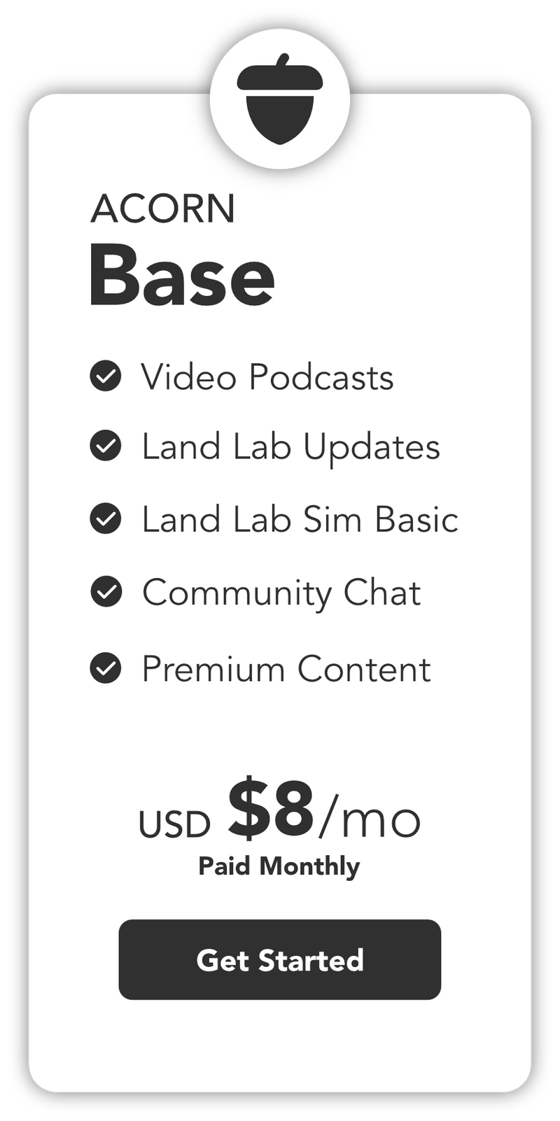 Acorn Access Pricing