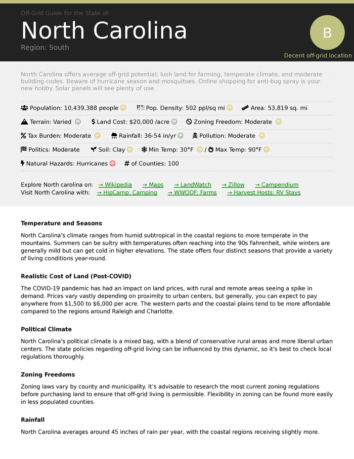 North Carolina Off-Grid Guide PDF Download: 100 Counties Rated