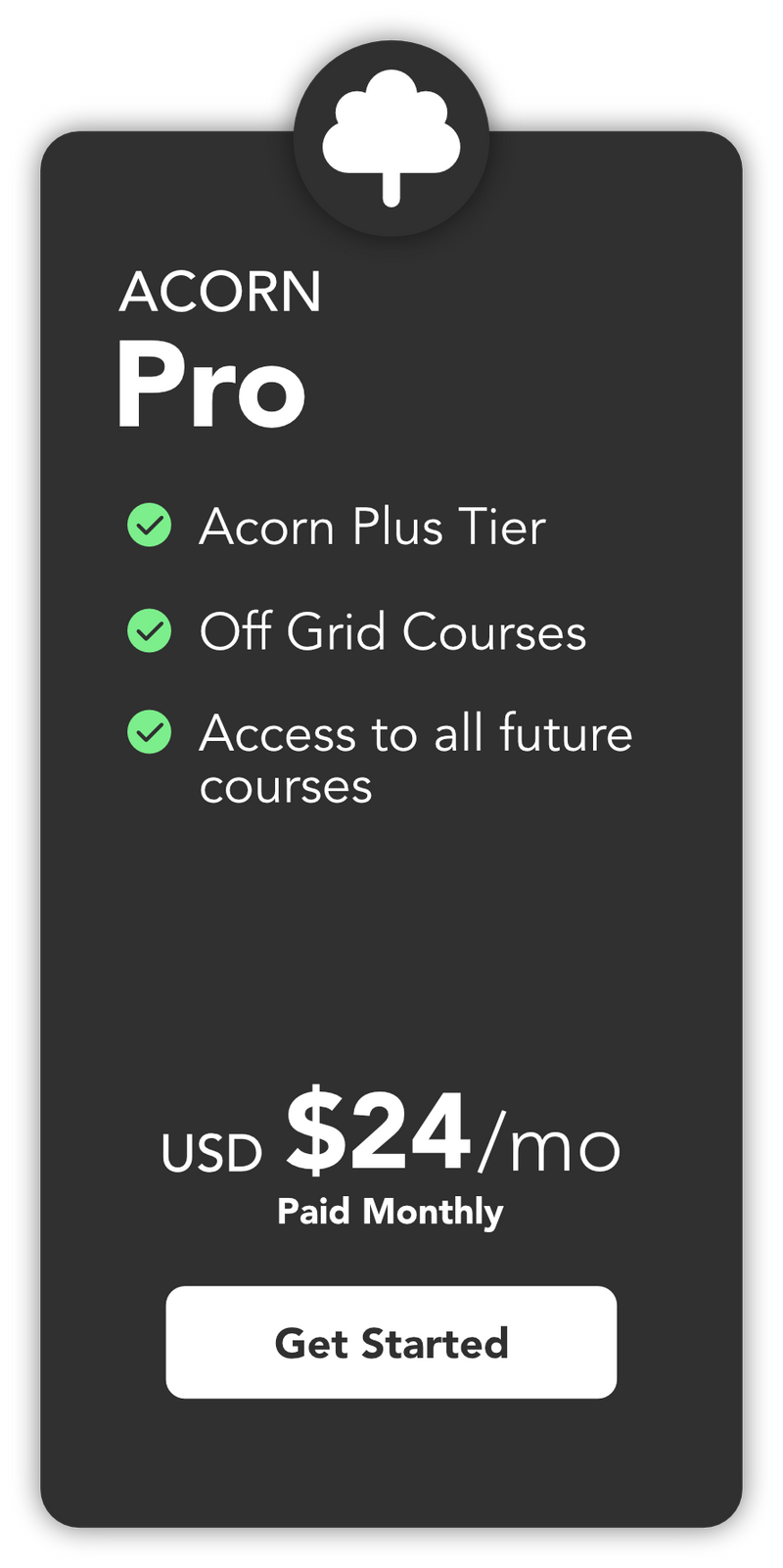 Acorn Access Pricing